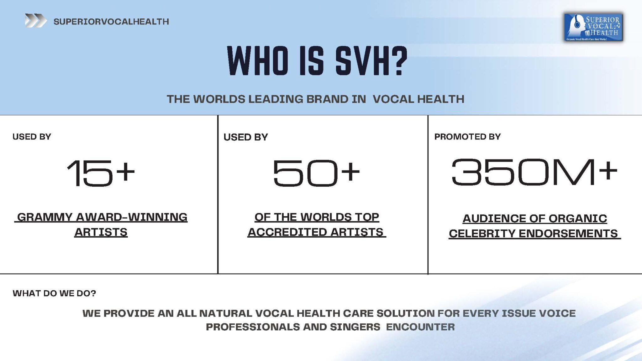 Superior Vocal Health - The Complete 5 Pack